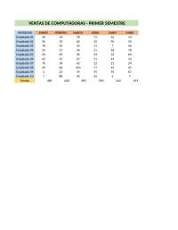 La caca de mi caca y de mi toda caca que es tan caca que no sobes que ...