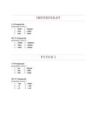 Latinski imperfekat - futur | Rezime' predlog Latinski jezik | Docsity