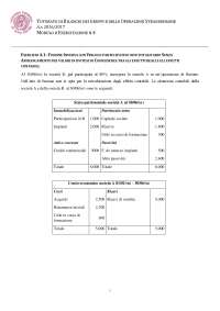 Bilancio esercizi economia aziendale - Docsity