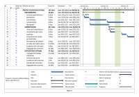 Diagrama de Gantt (Edificaciones) - Docsity