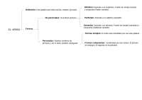 Esquema sobre el verbo - Docsity