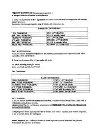 Inglese - schema dei Verbi - Docsity