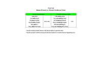 Simple Present vs Present Continous - Docsity