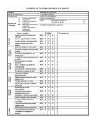 PAUTA MOHOST (perfil ocupacional) | Apuntes de Terapia Ocupacional ...