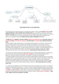 Mapa conceptual ilustración - Docsity