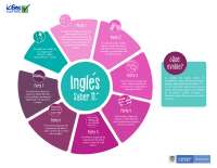 Infografia SABER 11° - Docsity