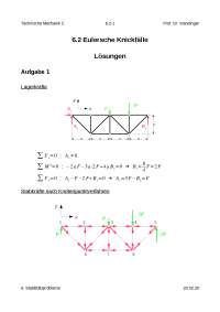 LÖSUNG Übung Technische Mechanik 2: Eulersche Knickfälle | Übungen ...