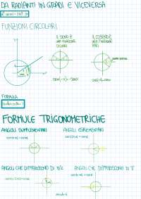 Appunti programma matematica per tolc | Dispense di Matematica | Docsity