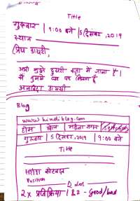 Hindi formats for ib sl | Essays (high school) Hindi | Docsity