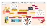 Mapa mental de brecha digital - Docsity