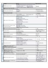 Tabla de comandos de Linux - Docsity