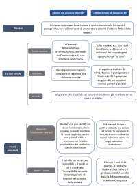 Differenze tra il Werther e l'Ortis | Schemi e mappe concettuali di Italiano - Docsity