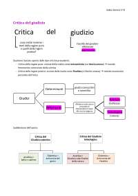 Immanuel Kant - critica del GIUDIZIO, Schemi di Filosofia | Schemi e mappe concettuali di ...