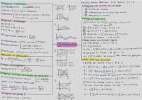 Mapa mental integrales - Docsity