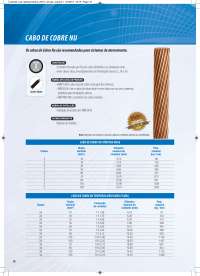 Tabela Bitola de Barras Retangulares de Cobre - Tabela de Barras de ...