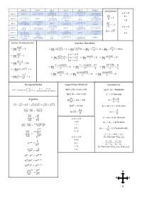 Formulas Extras para Cálculo 1 - Docsity