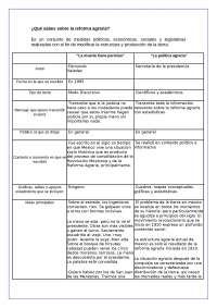 Actividad integradora 2. Interpretar el mundo - Docsity