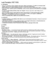 Schema riassuntivo su Pirandello - Docsity