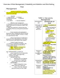 Risk management Notes - Docsity