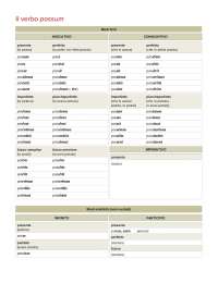 Possum, tabella latino completa - Docsity