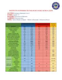 Tabla de Módulos de Young - Docsity