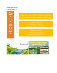 Biología: Ecosistemas | Lecture notes Biology - Docsity