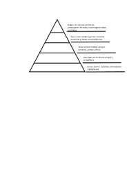 Piramide de maslow ejemplo - Docsity
