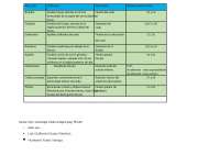 Reflejos osteotendinosos - Docsity