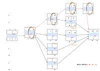 Red SIGLAS DEL PROYECTOSIGLAS DEL PROYECTOSIGLAS DEL PROYECTOSIGLAS DEL PROYECTOSIGLAS DEL ...
