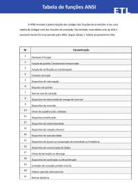 Tabela ANSI - Resumo das principais funções dos relés ANSI - Docsity