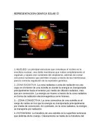 Estructura solar (parte del sol) - Docsity