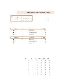 Método de Newton Raphson Multivariable. | Ejercicios de Métodos Matemáticos para Análisis ...