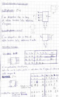 TEMI D'ESAME FONDAMENTI DI ELETTRONICA-(03MYVLZ) - Docsity