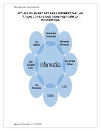 Ensayo Areas de la informatica - Docsity