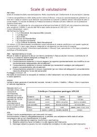 Scale infermieristiche - Docsity