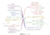 Il POTERE (mappa concettuale) - Docsity