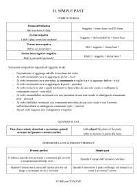 Schema sull'uso del simple past - Docsity