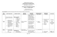 Grade 8 Coding Lesson Plan - Docsity