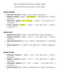 ENGLISH GRAMMAR STRUCTURES - Docsity