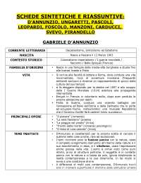 SCHEDE SINTETICHE E RIASSUNTIVE: D’ANNUNZIO, UNGARETTI, PASCOLI, LEOPARDI, FOSCOLO, MANZONI ...