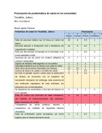 Método Hanlon: Priorización de problemáticas | Ejercicios de Salud ...