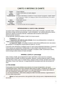 CANTO II Inferno Dante - Docsity