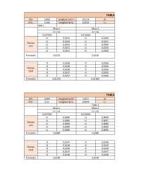 Solución de ejercicios - Docsity