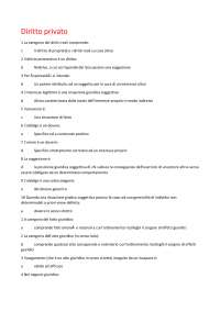 PANIERE DIRITTO PRIVATO-PEGASO - Docsity