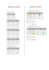 TAVOLE DI VERITÀ E PROPRIETÀ LOGICHE - Docsity