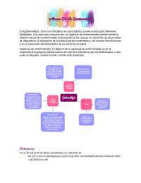 Alcance De La Epidemiología | Esquemas y mapas conceptuales de Epidemiología | Docsity