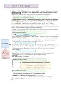 ESQUEMA TEMA 5 IJUE - Docsity