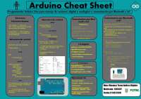 Características Arduino Uno - Docsity