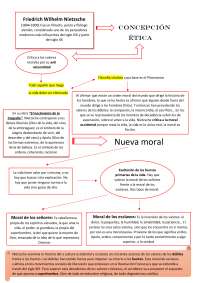 Esquema concepciones filosofia evau - Docsity