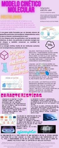 MODELO CINETICO MOLECULAR - Docsity